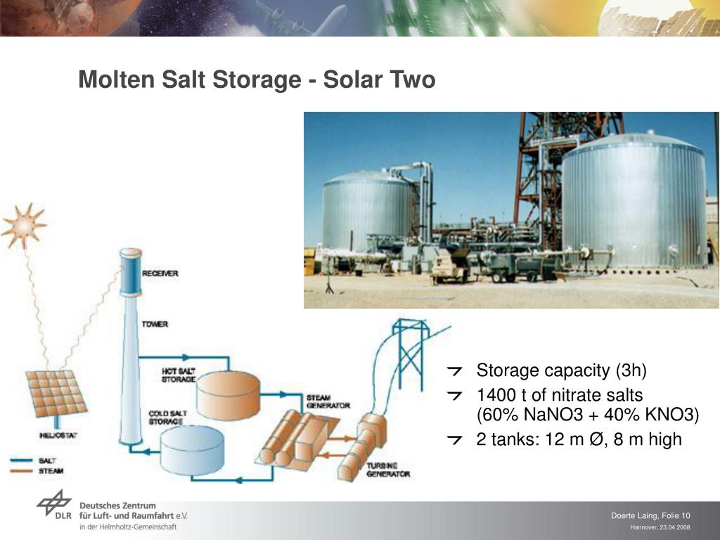 PPT - Energy Storage for Concentrating Solar Power Plants PowerPoint ...