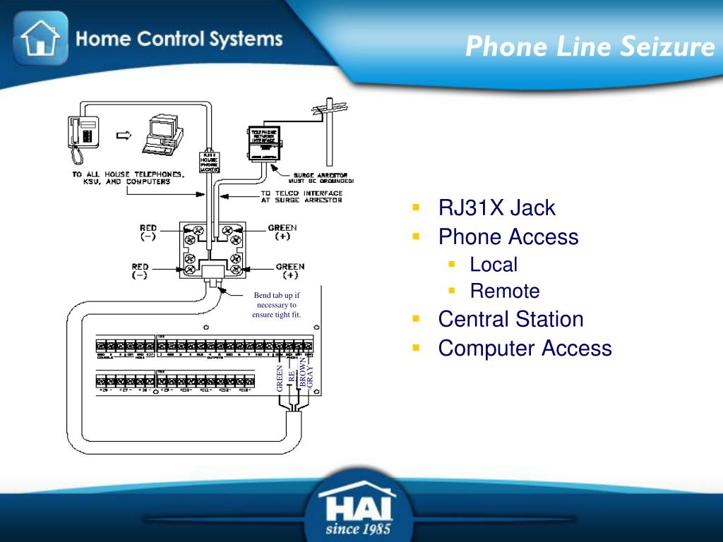 PPT - Home Automation Wiring Guide | Understand, Choose & Implement to ...