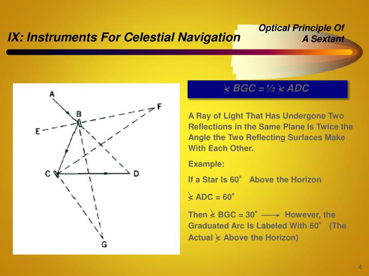 PPT - 9: Instruments Used in Celestial Navigation PowerPoint ...