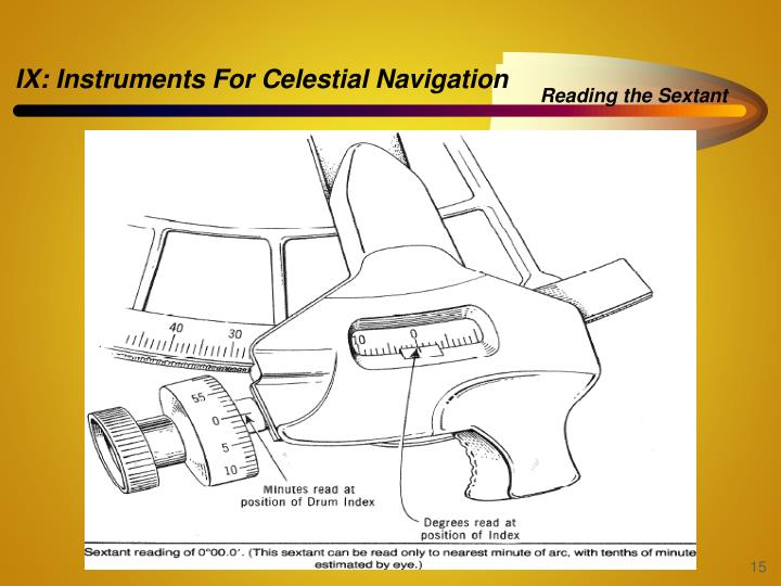 PPT - 9: Instruments Used in Celestial Navigation PowerPoint ...