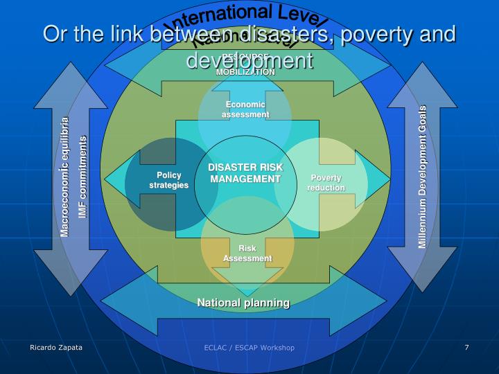 PPT - UN ECLAC’s methodology on disaster impact assessment PowerPoint ...