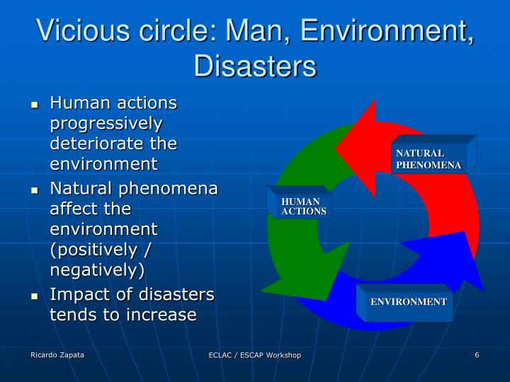 PPT - UN ECLAC’s methodology on disaster impact assessment PowerPoint ...