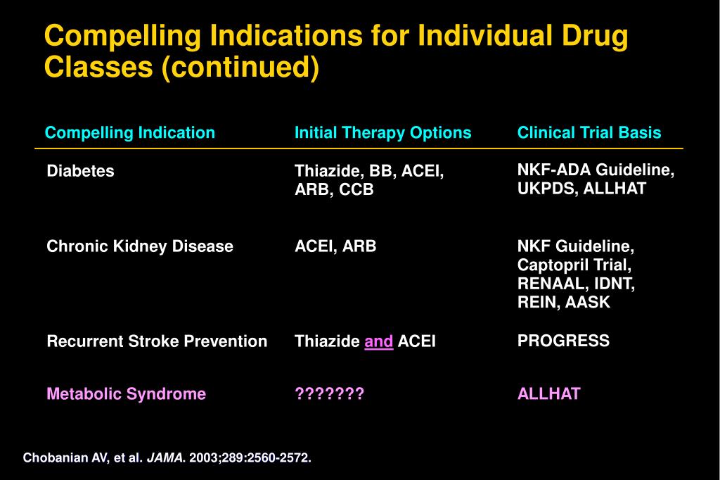 PPT - GUIDELINES FOR HYPERTENSION: FRIEND OR FOE? Henry R. Black, M.D ...