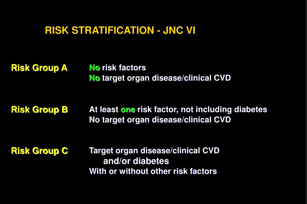 PPT - GUIDELINES FOR HYPERTENSION: FRIEND OR FOE? Henry R. Black, M.D ...