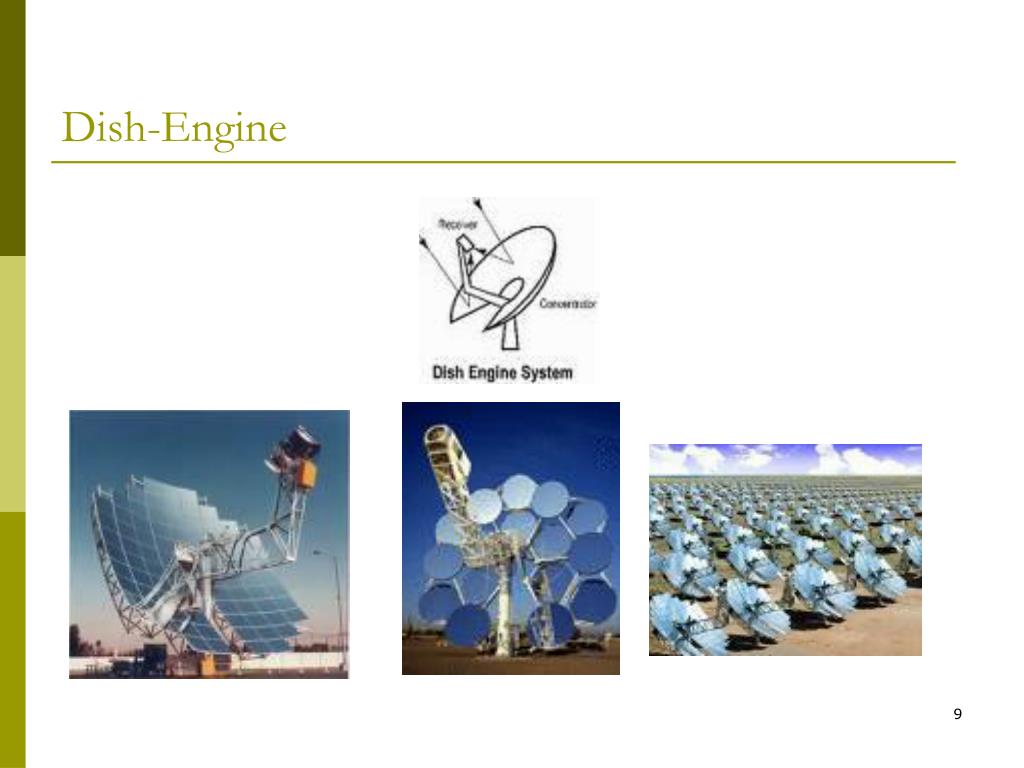 PPT - Concentrating Solar Power: The Emerging Solar Energy Technology ...