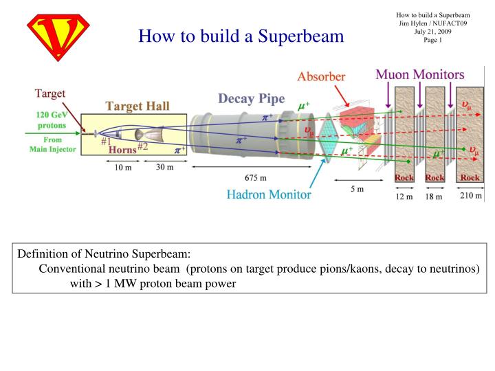 PPT - How to build a Superbeam PowerPoint Presentation, free download ...