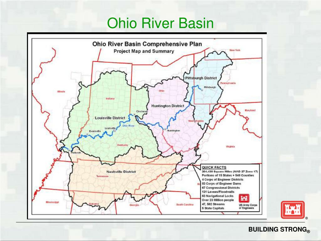 PPT - Watershed Planning Initiatives Ohio River Basin Comprehensive ...