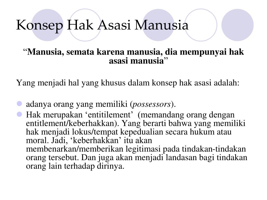 PPT - HAM dan Instrumen HAM tentang Kebebasan Beragama/Berkeyakinan ...