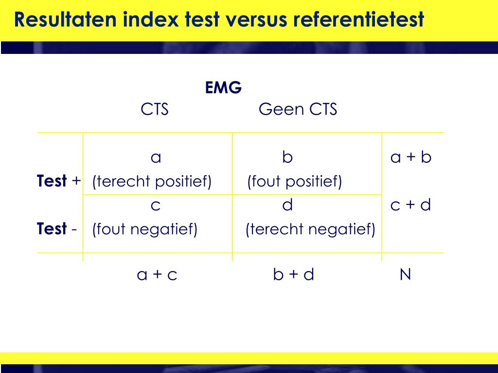 PPT - Diagnostisch onderzoek: interpretatie van resultaten PowerPoint ...