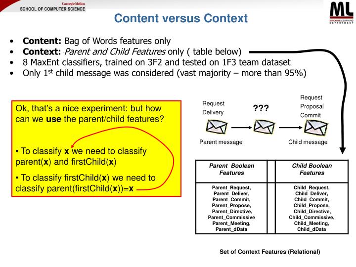 PPT - Text Classification: An Advanced Tutorial PowerPoint Presentation ...