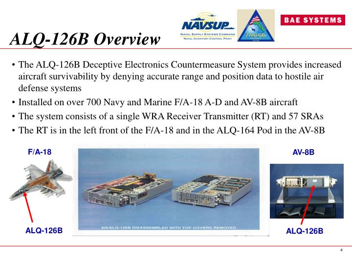 PPT - AN/ALQ-126B Deceptive Electronics Countermeasures Receiver ...