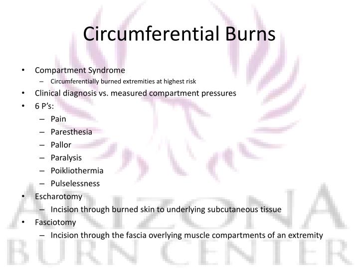 PPT - Burns in the Emergency Department PowerPoint Presentation - ID ... PPT - Burns in the Emergency Department PowerPoint Presentation - ID ...