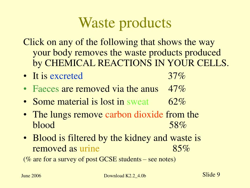 PPT - Science Knowledge : Science 2: Life Processes and living things ...