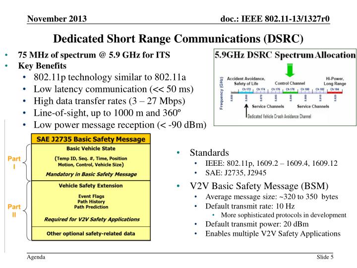 PPT - DSRC Coexistence PowerPoint Presentation - ID:3314984