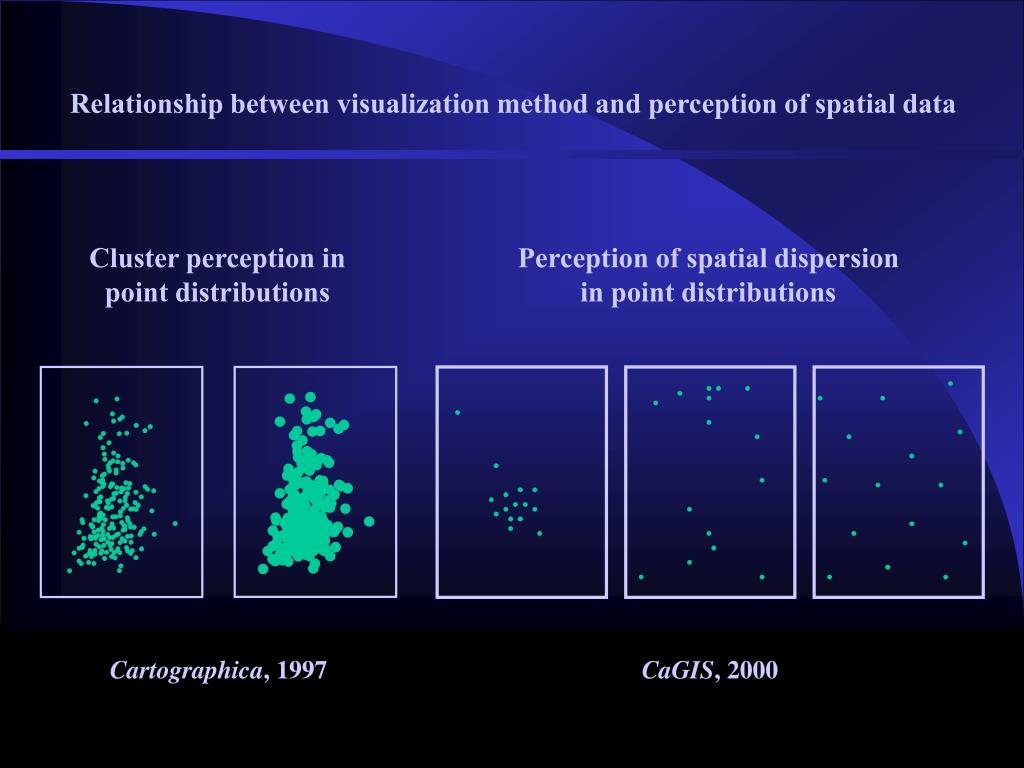 Ppt Spatial Analysis In The Next Decade Powerpoint Presentation Free