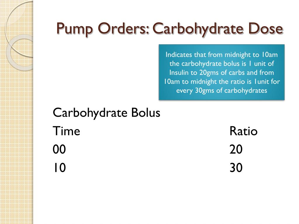 PPT - Clarification of Insulin Pump Orders for School Year: A Guide for ...