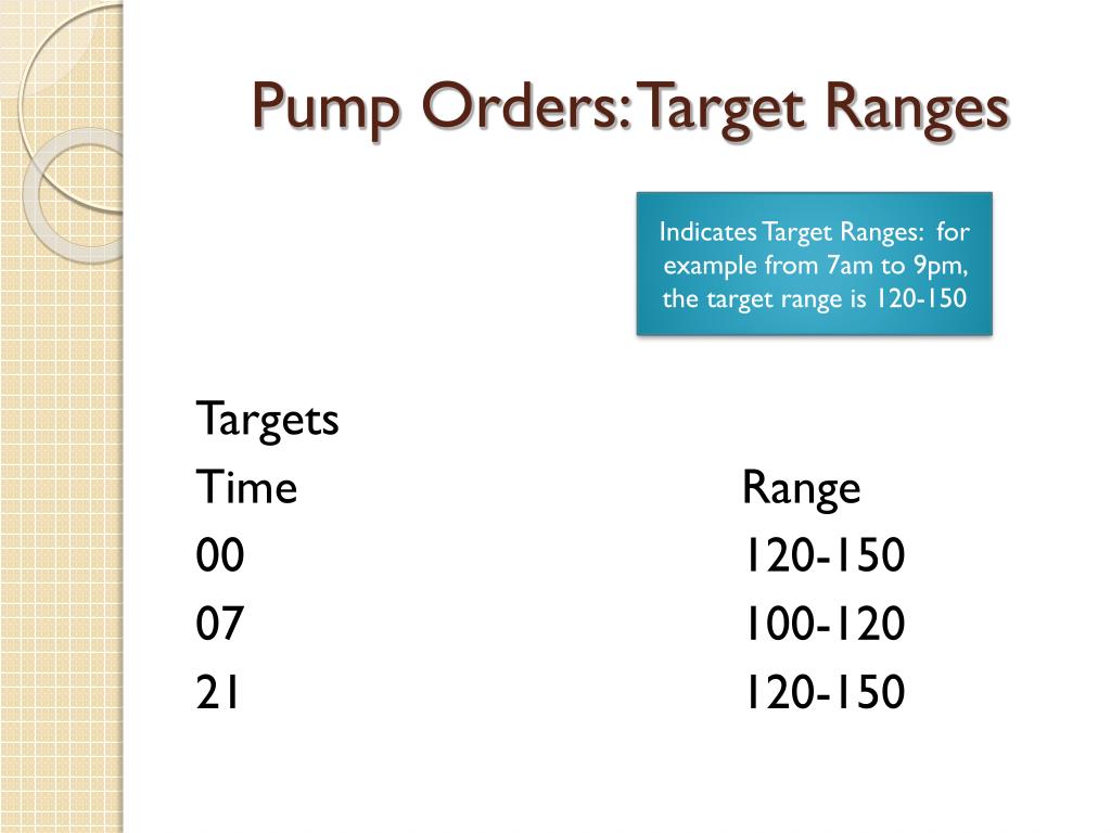 PPT - Clarification of Insulin Pump Orders for School Year: A Guide for ...