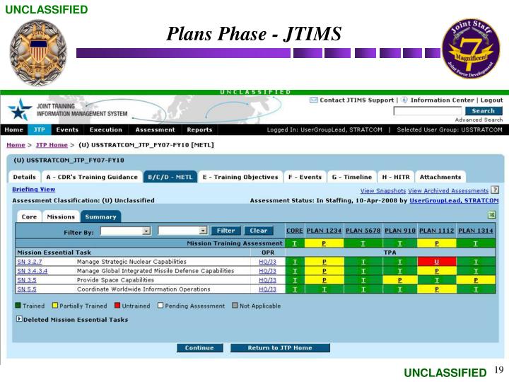 PPT - The Joint Training System & Individual/Staff Training PowerPoint ...
