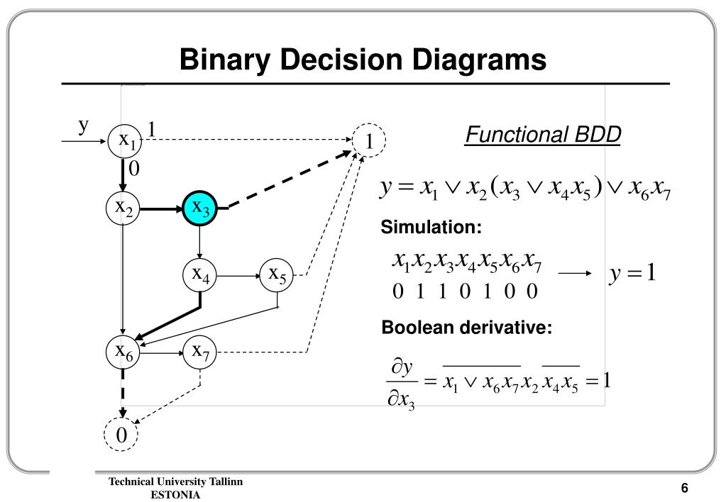 PPT - Tartu Ülikool , 2 3 . mai 200 3 PowerPoint Presentation, free ...