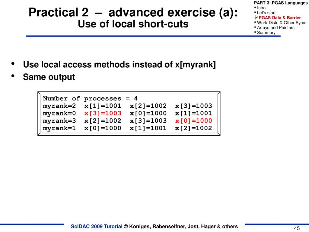 Ppt Programming Models And Languages For Clusters Of Multi Core Nodes Part 3 Pgas Languages