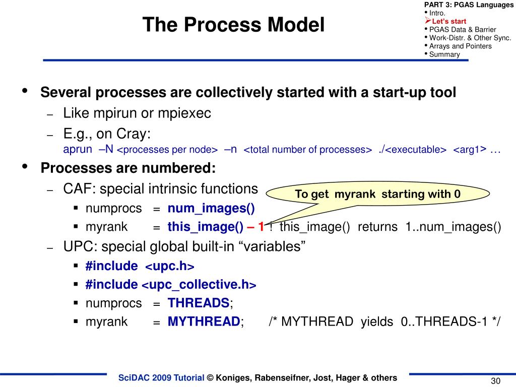 Ppt Programming Models And Languages For Clusters Of Multi Core Nodes Part 3 Pgas Languages