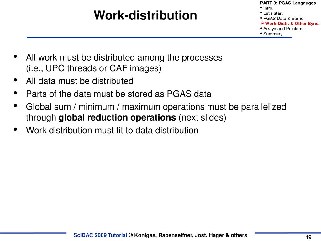 Ppt Programming Models And Languages For Clusters Of Multi Core Nodes Part 3 Pgas Languages