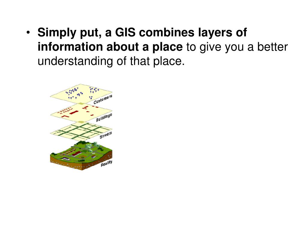 PPT - Role of GIS in food and nutrition surveillance PowerPoint ...