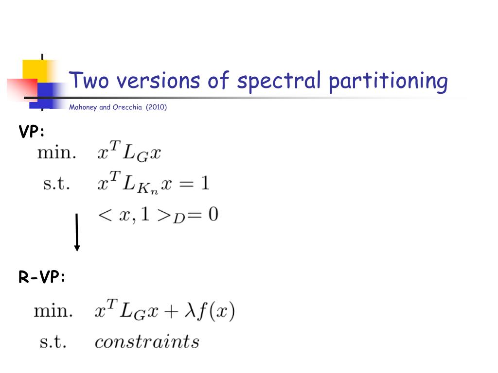 Ppt Implicit Regularization In Sublinear Approximation Algorithms Powerpoint Presentation Id
