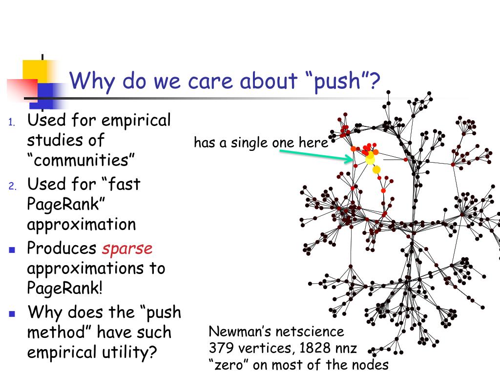 Ppt Implicit Regularization In Sublinear Approximation Algorithms Powerpoint Presentation Id