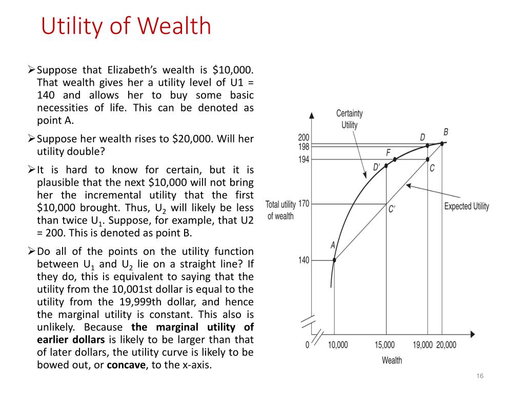 PPT - Demand and Supply of Health Insurance PowerPoint Presentation ...