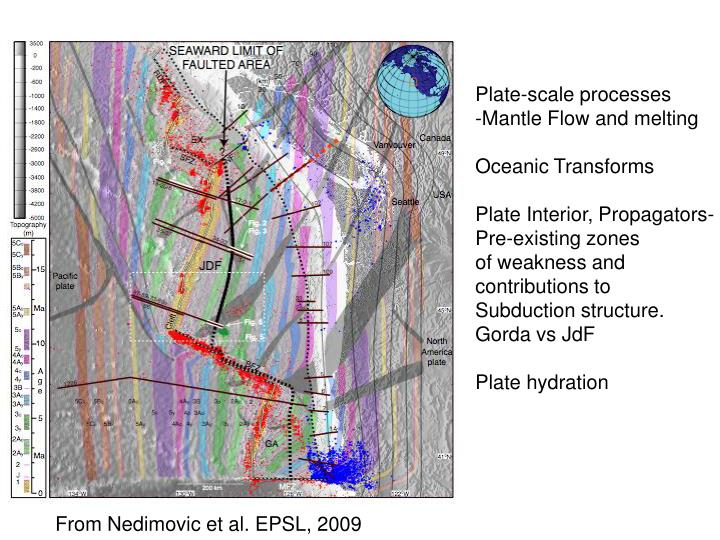 PPT - Plate-scale processes -Mantle Flow and melting Oceanic Transforms ...