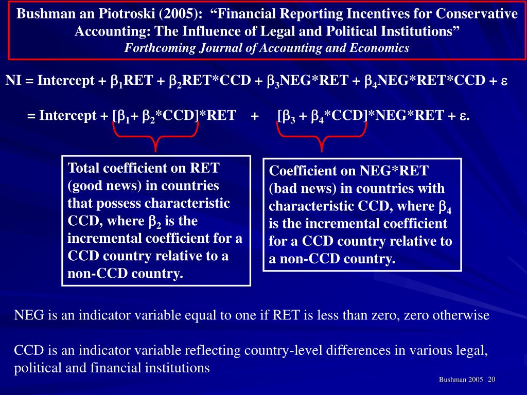 PPT - Financial Reporting Incentives: Law, Politics and Corporate ...