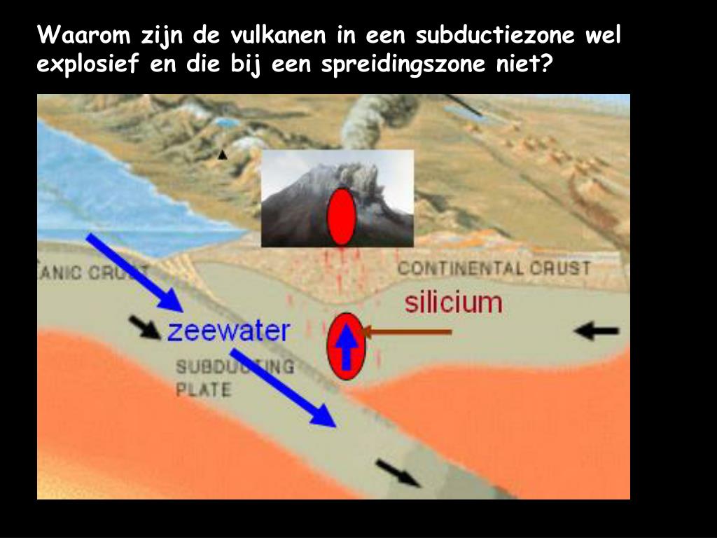 PPT - Hoofdstuk 3 Op de grens van continenten PowerPoint Presentation ...