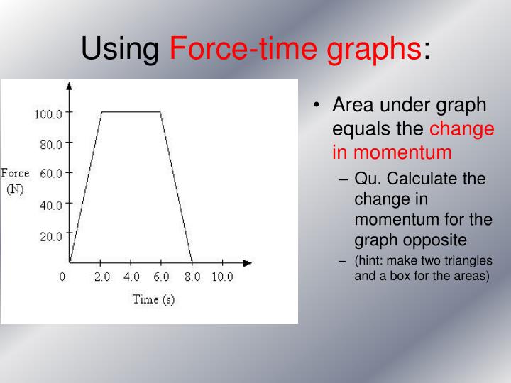 PPT - AP6 Materials and Performance PowerPoint Presentation - ID:3316883