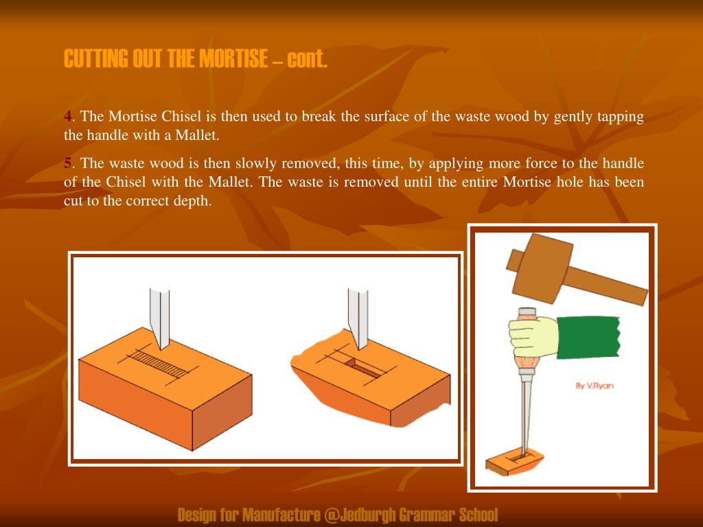 PPT - Traditional Wood Joints PowerPoint Presentation, free download ...