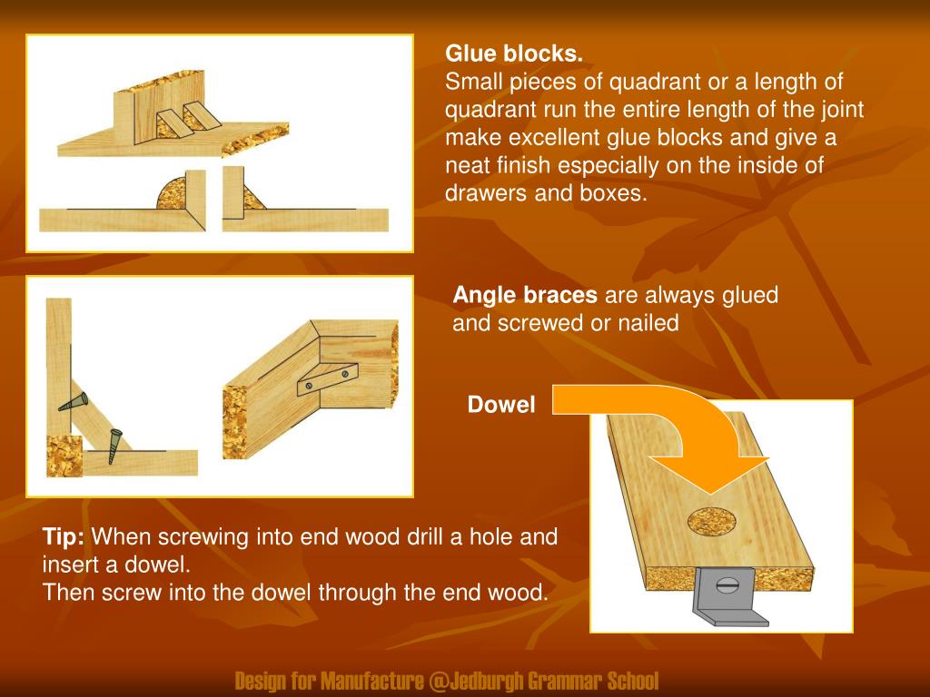 PPT - Traditional Wood Joints PowerPoint Presentation, free download ...