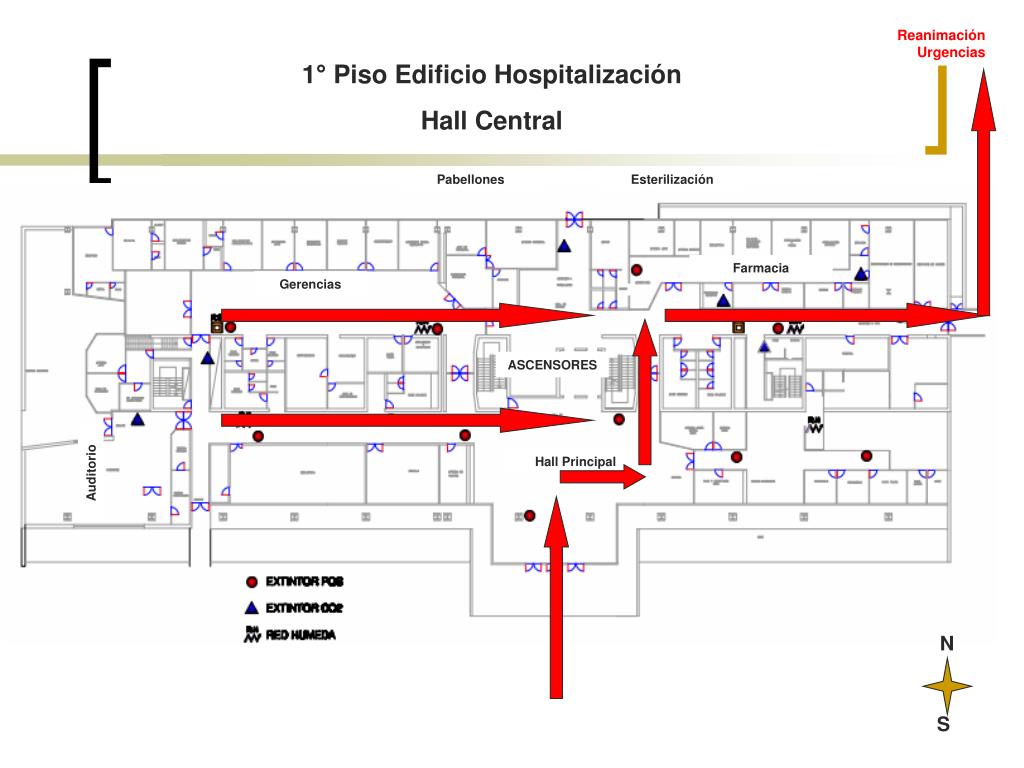 PPT - Norma de sistema de claves de emergencia PowerPoint Presentation ...