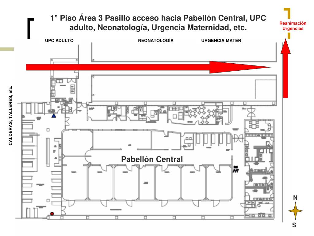 PPT - Norma de sistema de claves de emergencia PowerPoint Presentation ...