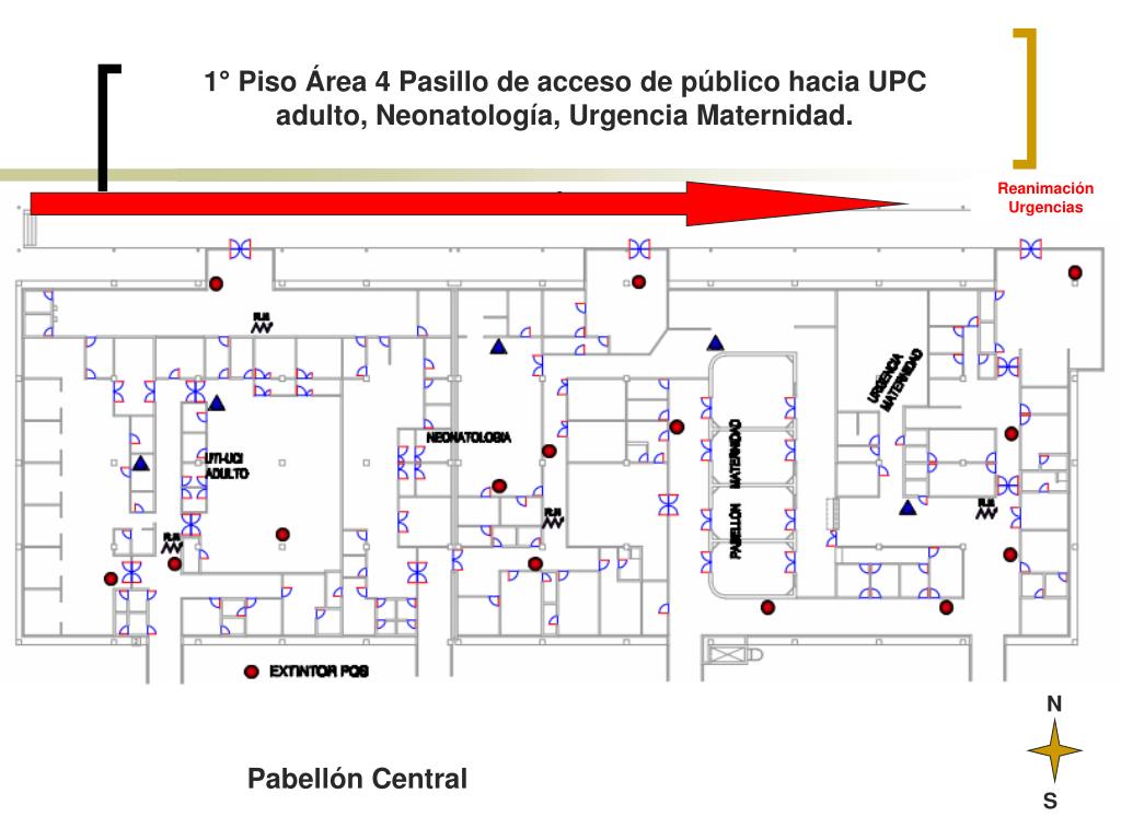 PPT - Norma de sistema de claves de emergencia PowerPoint Presentation ...