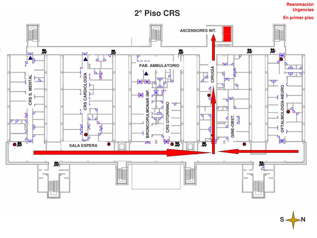 PPT - Norma de sistema de claves de emergencia PowerPoint Presentation ...