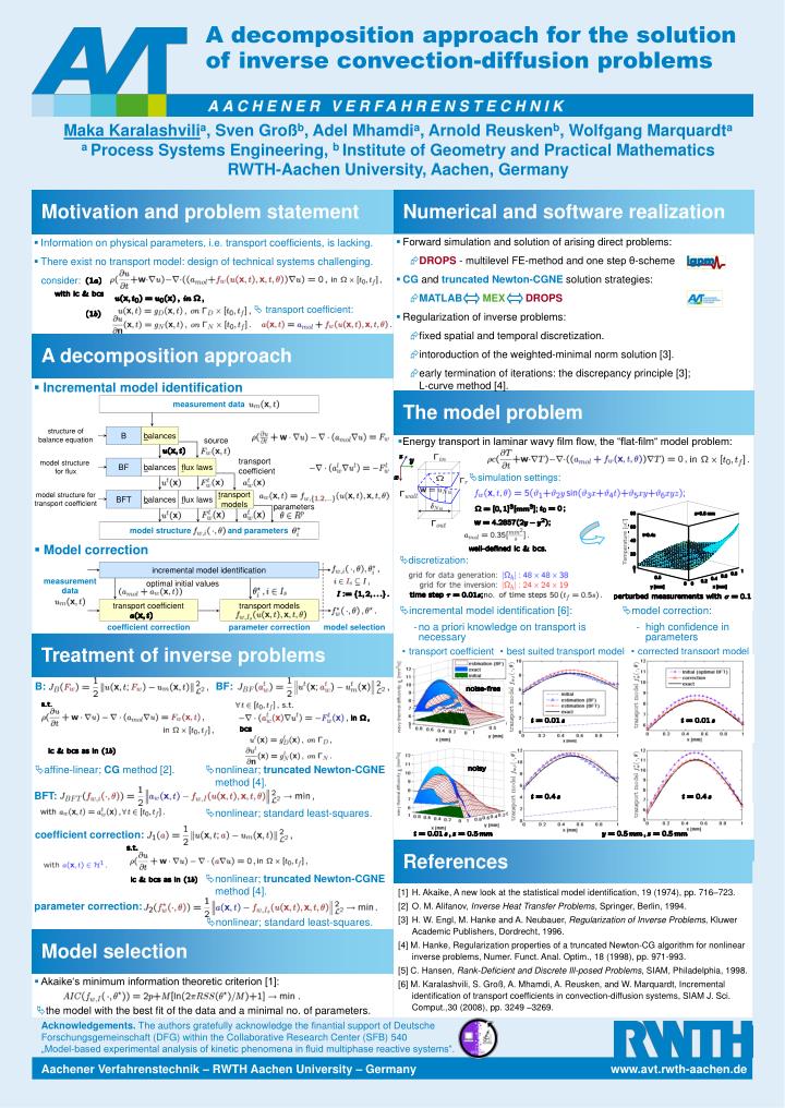 Ppt A Decomposition Approach For The Solution Of Inverse Convection Diffusion Problems