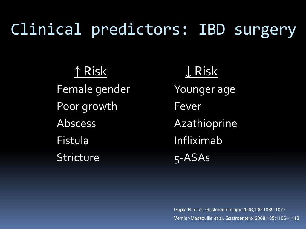 PPT - Risk stratification of pediatric IBD: What disease phenotype does ...