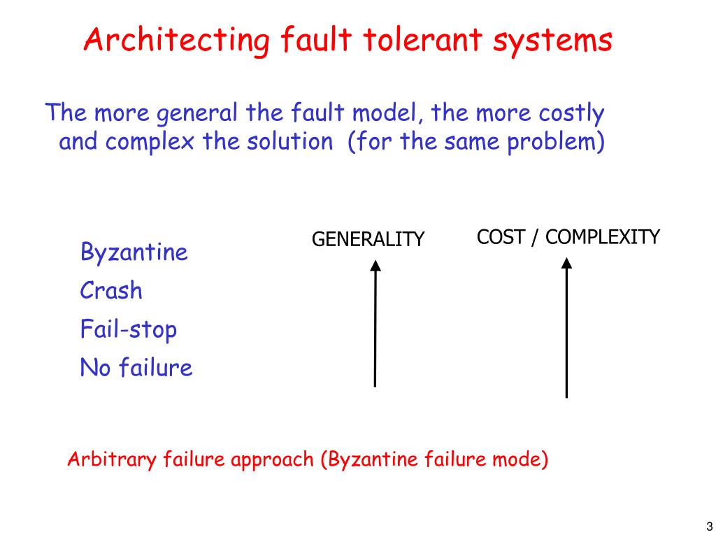 Ppt Consensus Problem In Fault Tolerant Distributed Computing Powerpoint Presentation Id3317154