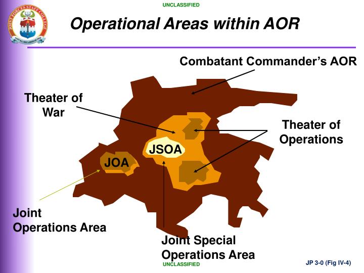 PPT - Joint Functions – Command and Control PowerPoint Presentation ...