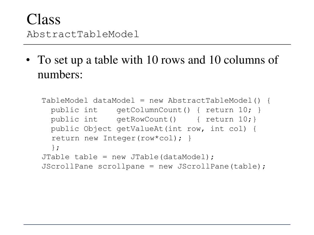 Ppt Java Ii Programming Swingmvc Some Advanced Swing Mvc Architecture Jtable Jlist Jtextarea