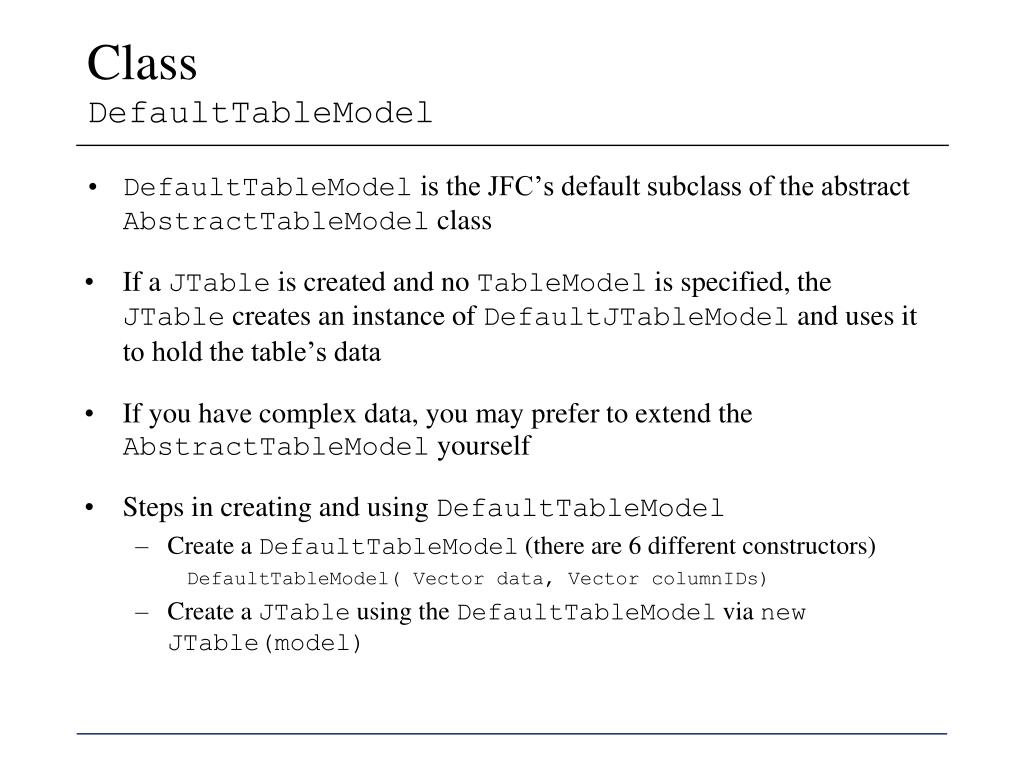 Ppt Java Ii Programming Swingmvc Some Advanced Swing Mvc Architecture Jtable Jlist Jtextarea