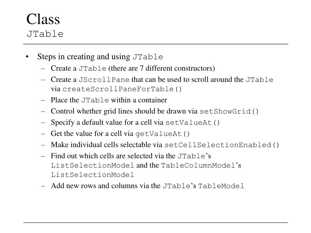Ppt Java Ii Programming Swingmvc Some Advanced Swing Mvc Architecture Jtable Jlist Jtextarea