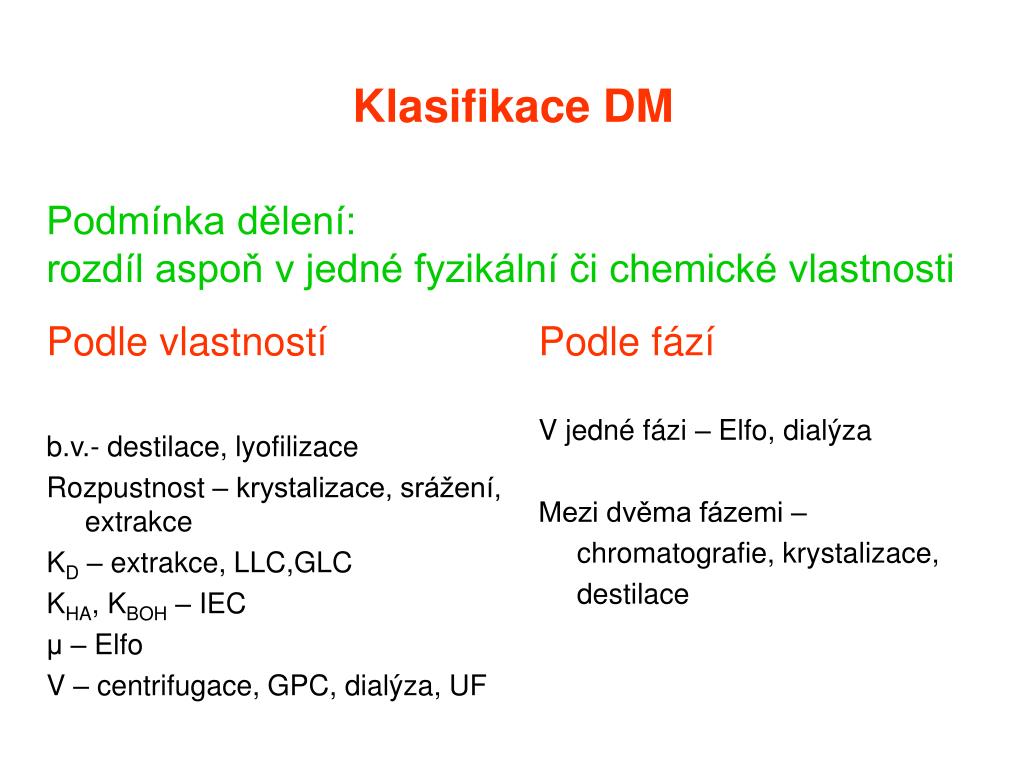 PPT - DĚLICÍ METODY I. – úvod PowerPoint Presentation, free download ...