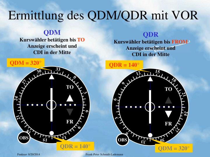 PPT - Navigation PowerPoint Presentation - ID:3317675