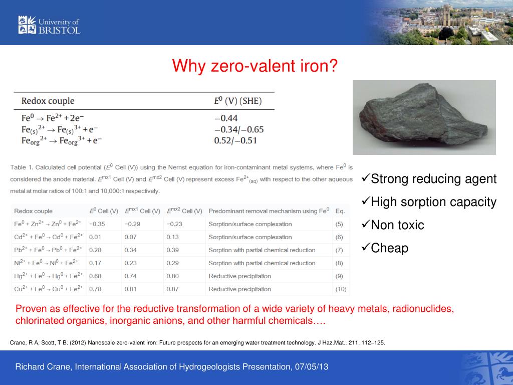PPT - Nanoscale zero-valent iron: a new technology for groundwater ...